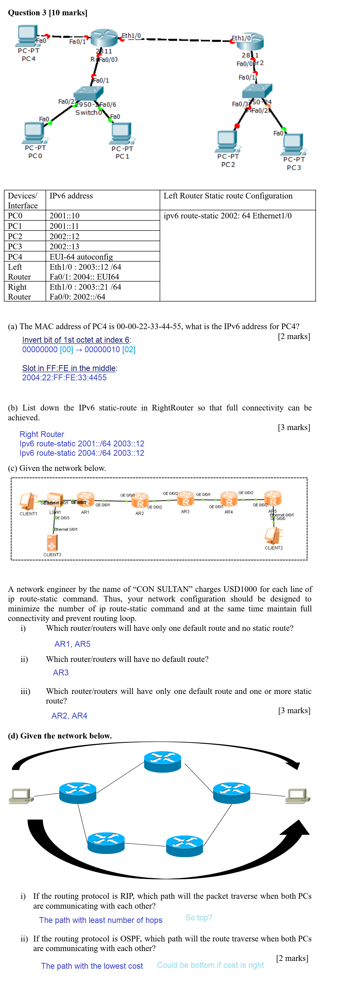 Exam questions - TSN 2201